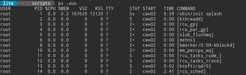 Bash-скрипты. Here-строки, конвейер, управления заданиями | FirstVDS